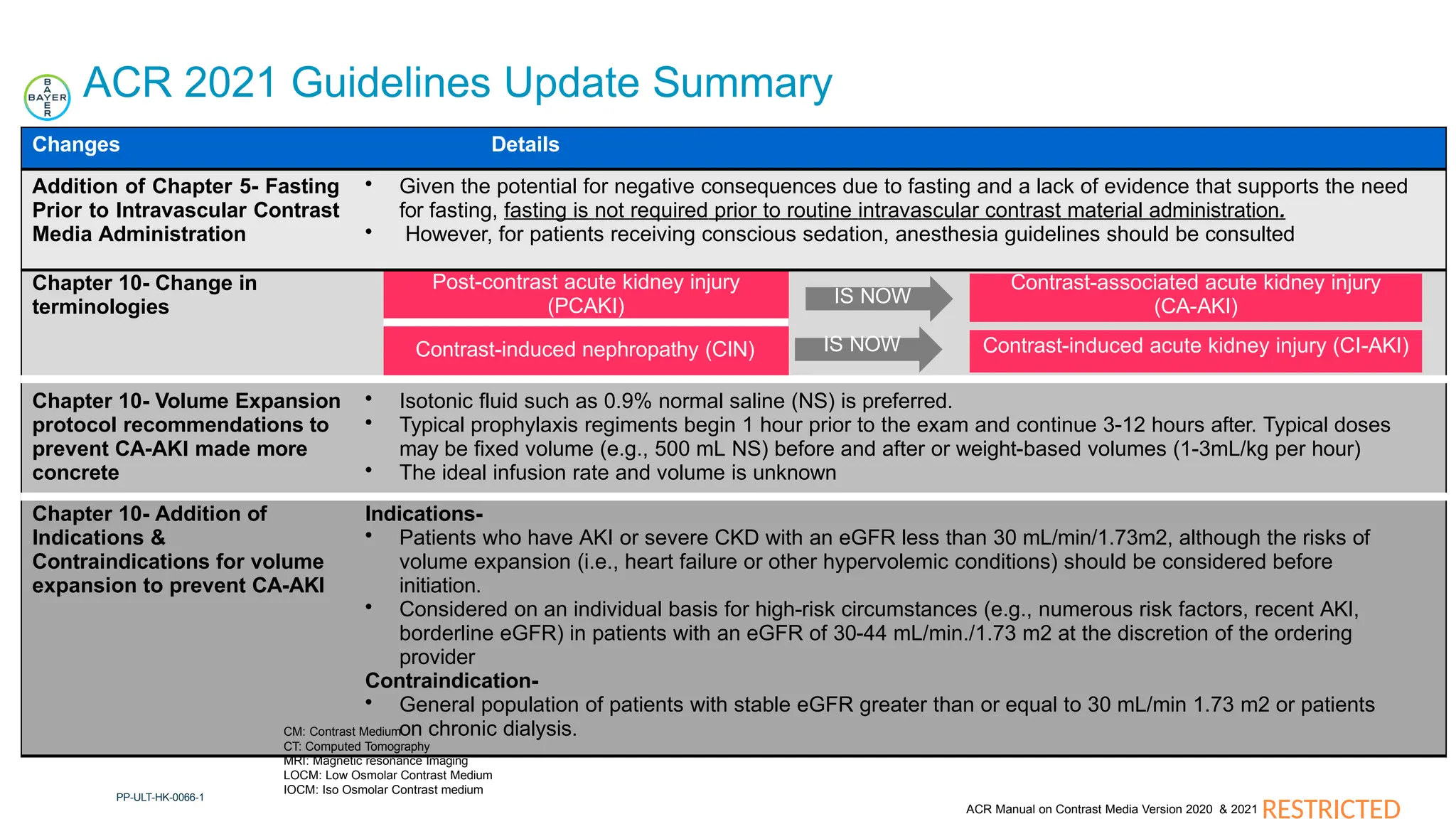 [Approved] Enhanced clinical efficiency in Radiology- 25 May'22_Saritha ...