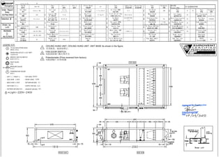 Approved FAHU with EC Fan Selection Trane.pdf