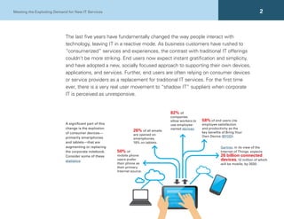 Meeting the Exploding Demand for New IT Services | PPT