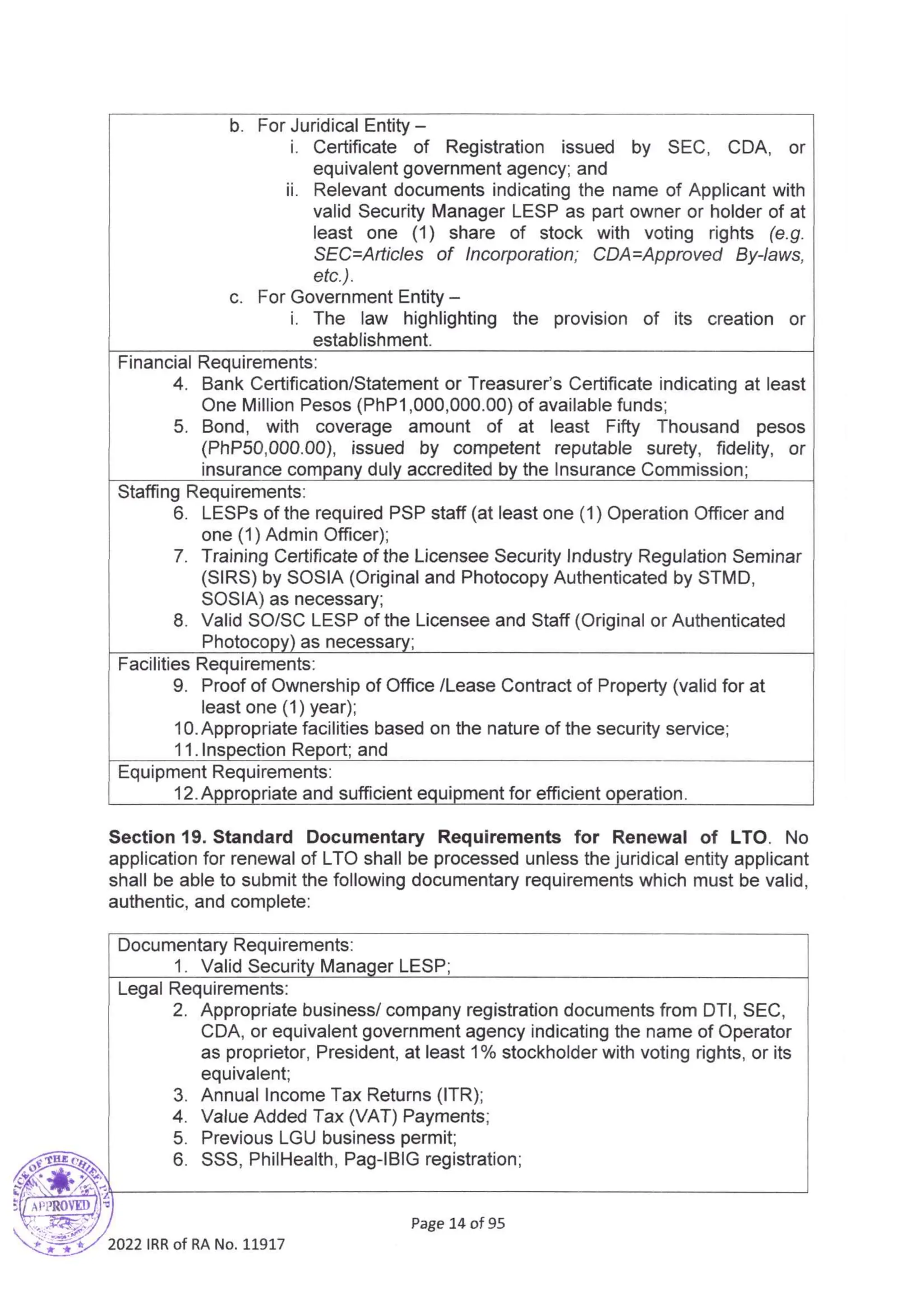 Approved IRR RA 11917.pdf | Healthy Living