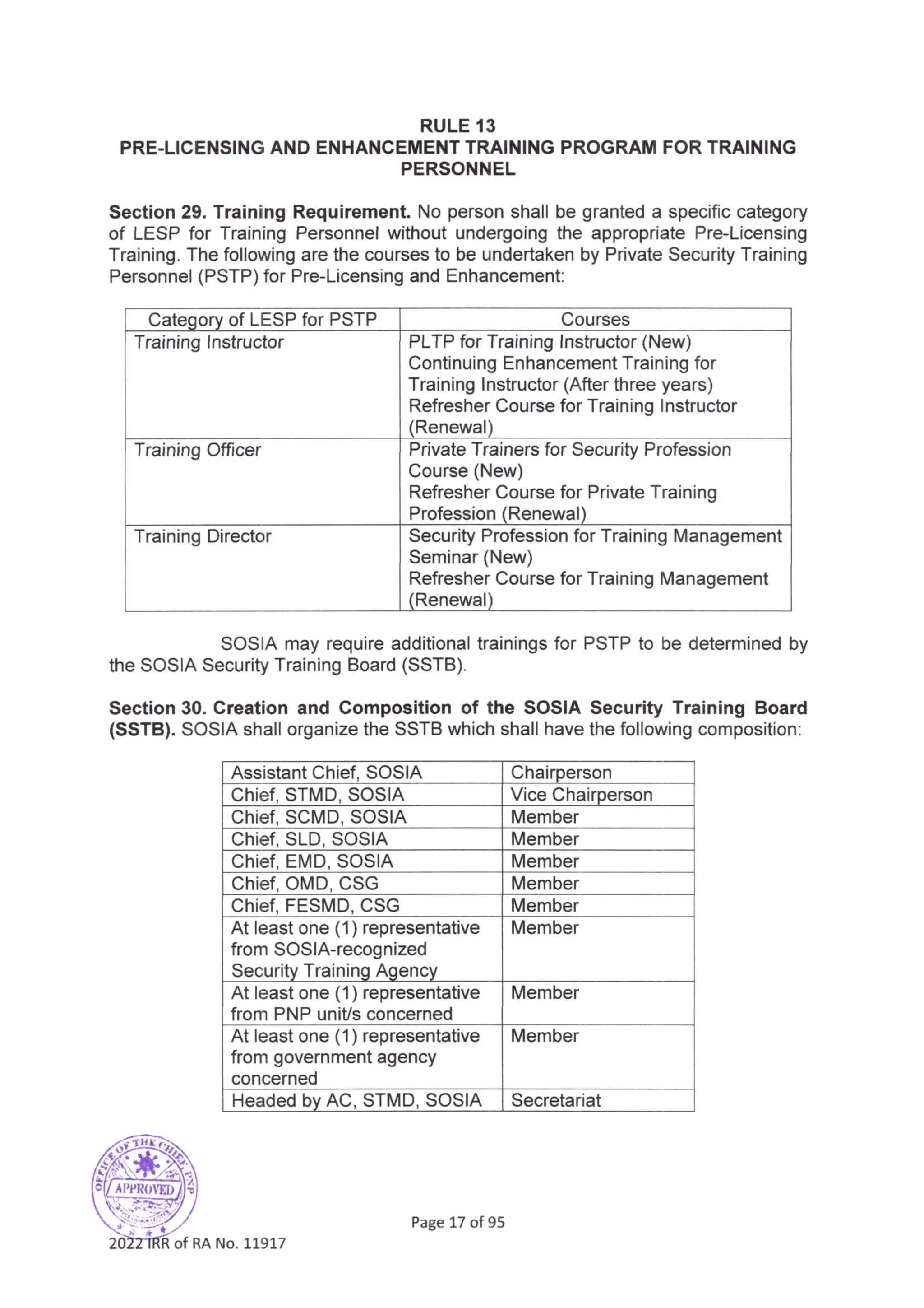 Approved IRR RA 11917.pdf