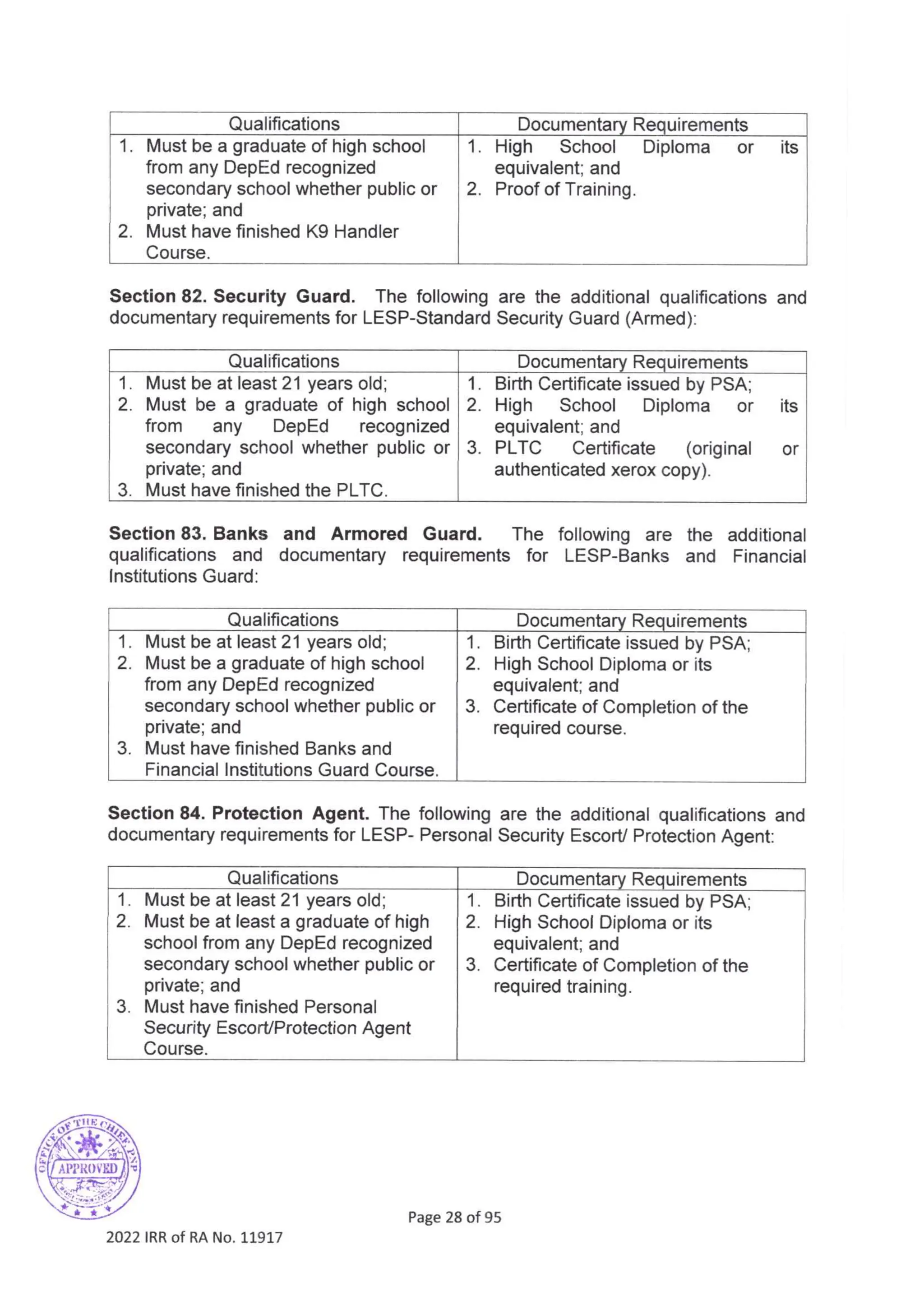 Approved IRR RA 11917.pdf