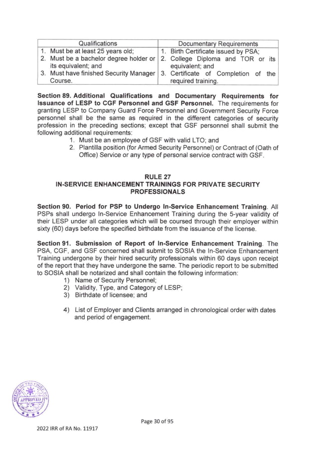 Approved IRR RA 11917.pdf | Healthy Living