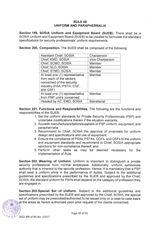 Approved IRR RA 11917.pdf | Healthy Living