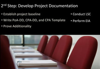 Approved Methodologies and CDM Project Design Document | PDF
