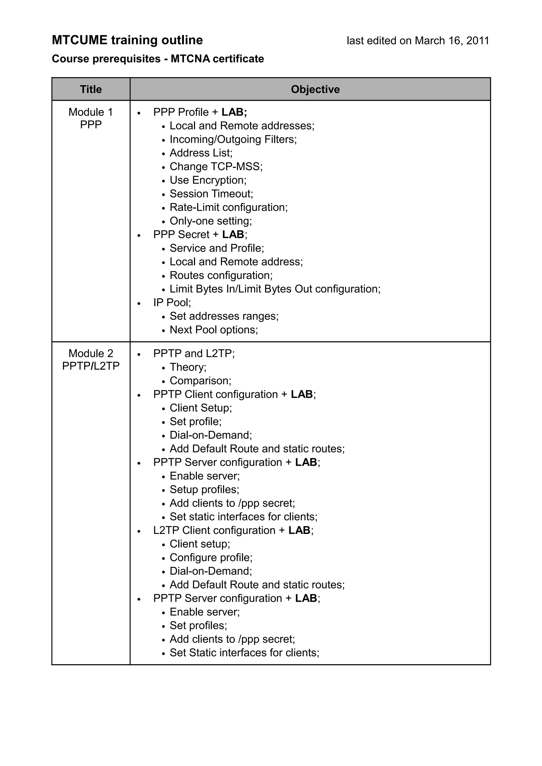Approved MikroTik training programs and certificates outlines | PDF