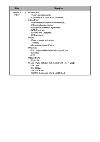 Approved MikroTik training programs and certificates outlines | PDF ...