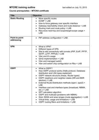 Approved MikroTik training programs and certificates outlines | PDF ...
