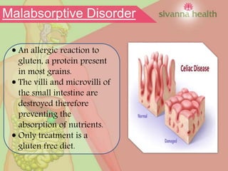 Digestive System Disorder | PPT