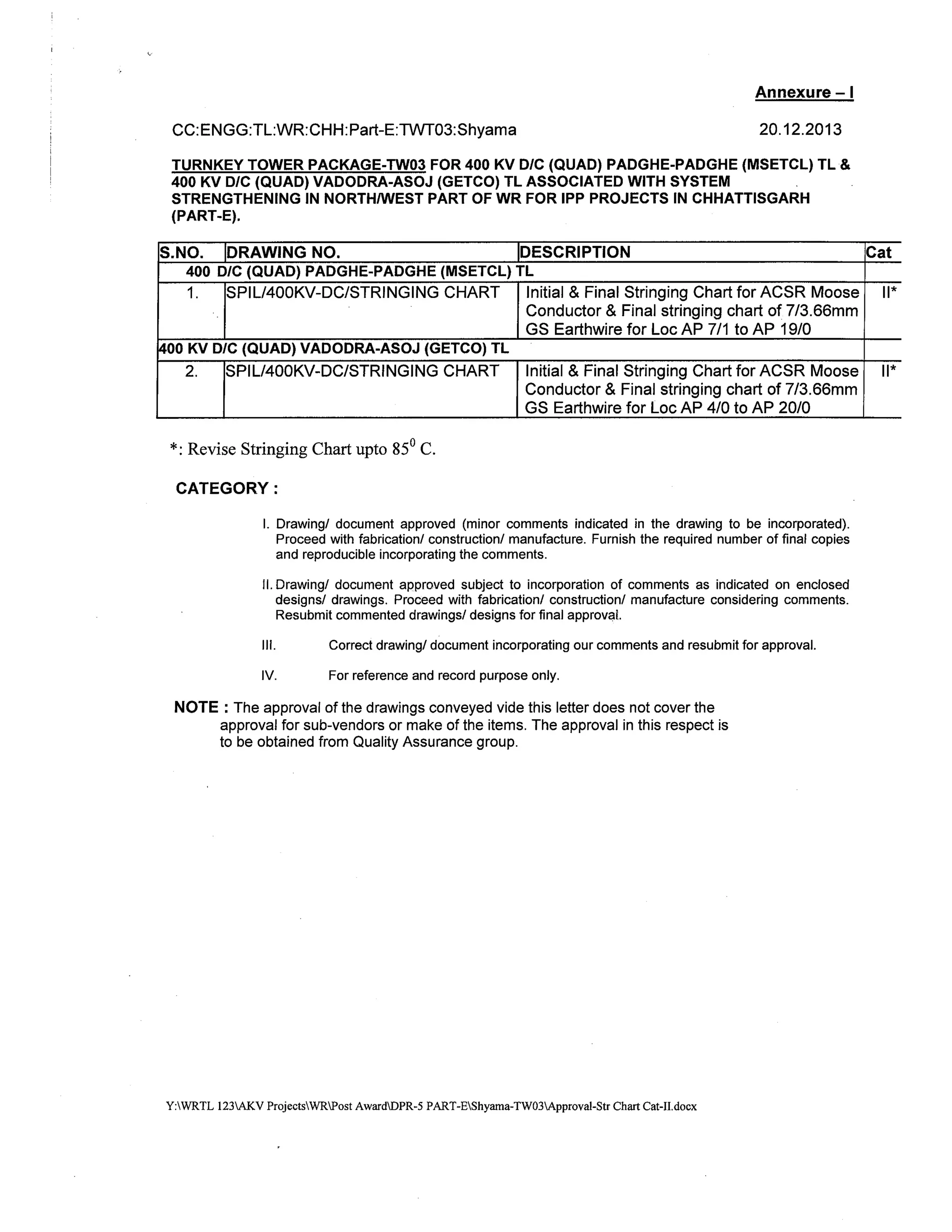 Stringing Chart for 400 KV D/C Quad Transmission Line | PDF