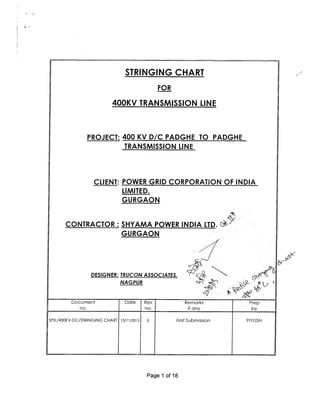 Stringing Chart for 400 KV D/C Quad Transmission Line | PDF