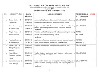 Approved topics, 2024(1).educational research topics | DOCX ...