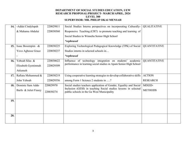 Approved topics, 2024(1).educational research topics | DOCX ...