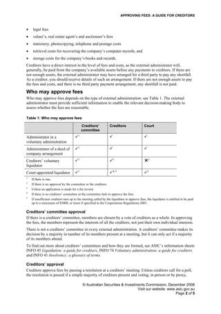 Approving fees: A guide for creditors | PDF
