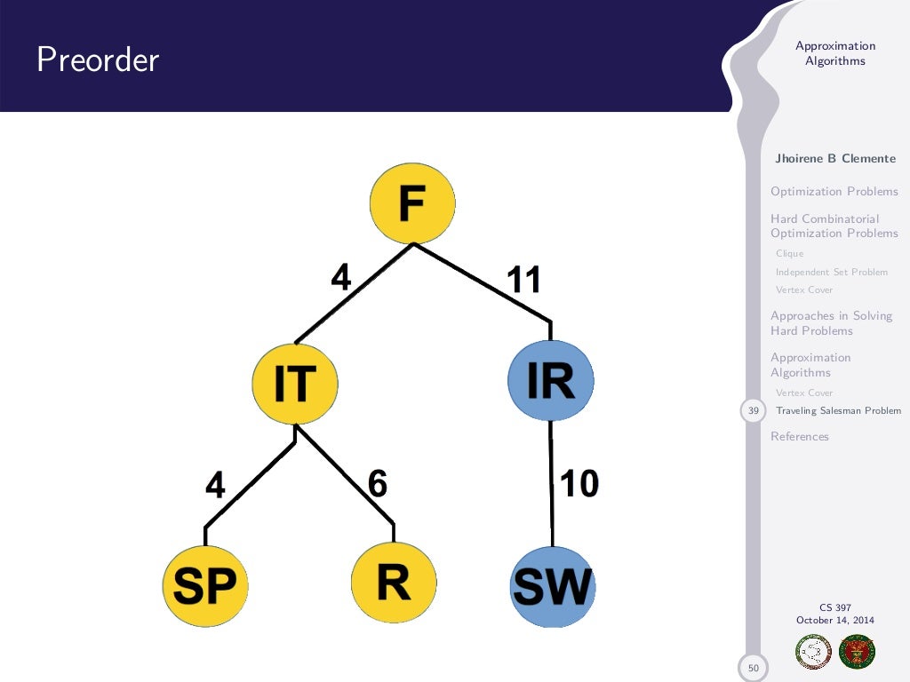 Introduction To Approximation Algorithms