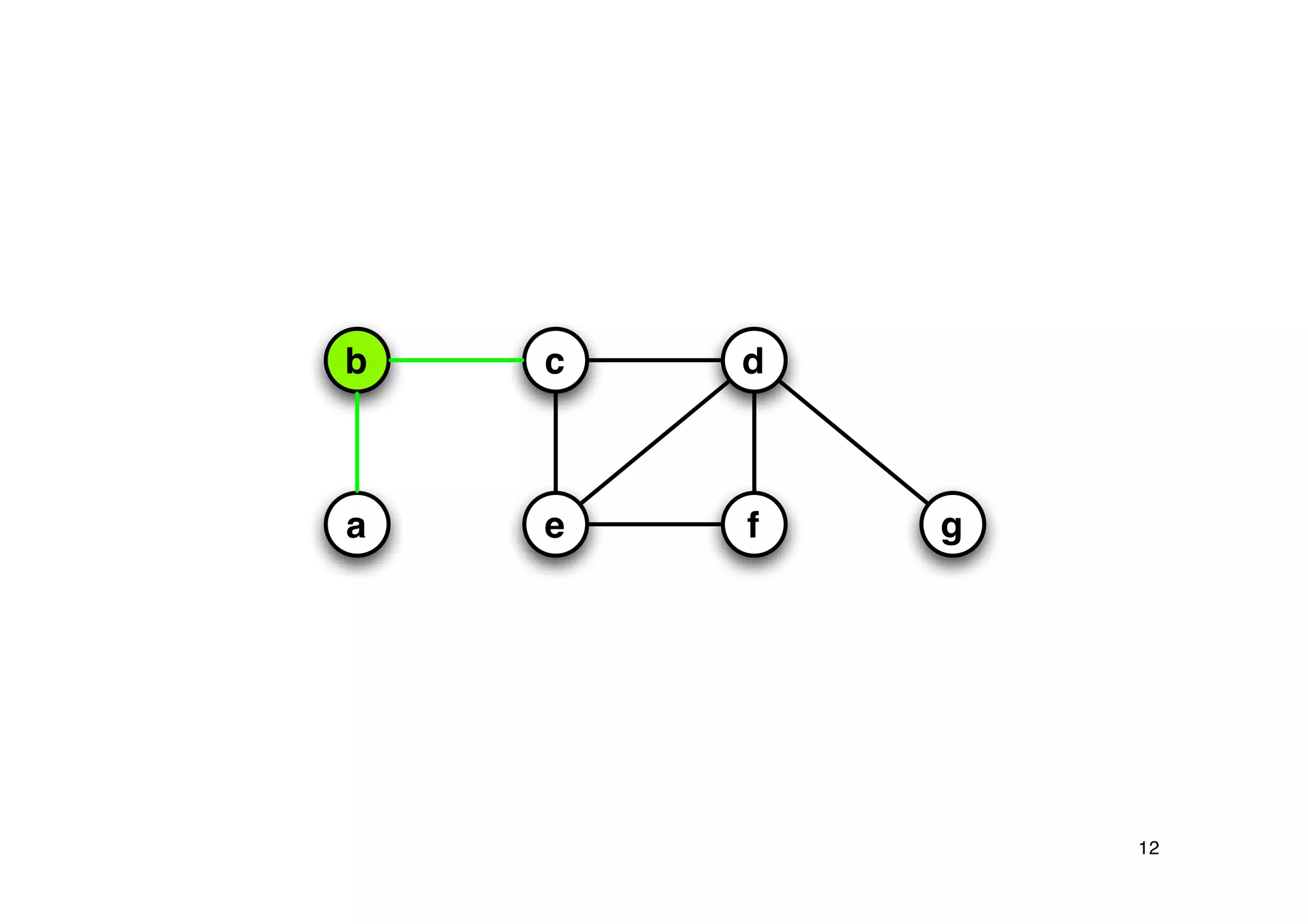 Approximation Algorithms | PDF | 3-D Graphics | Computer Software and ... Approximation Algorithms | PDF | 3-D Graphics | Computer Software and ...