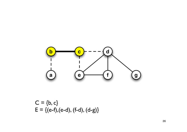 Approximation Algorithms | PDF | 3-D Graphics | Computer Software and ...