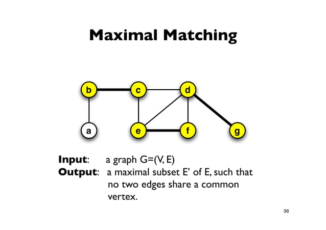 Approximation Algorithms