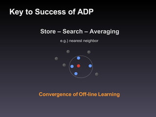 Approximate Dynamic Programming: A New Paradigm for Process Control & Optimization | PPT