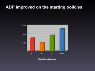 Approximate Dynamic Programming: A New Paradigm for Process Control ...
