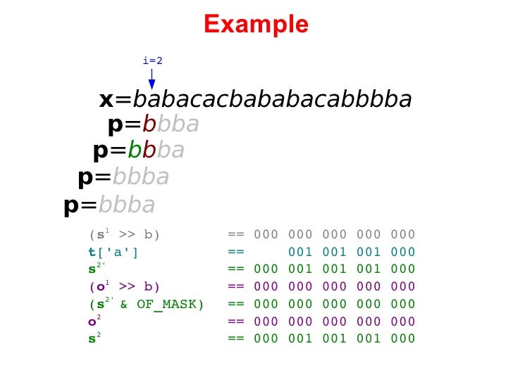 Approximate Matching (String Algorithms 2007)