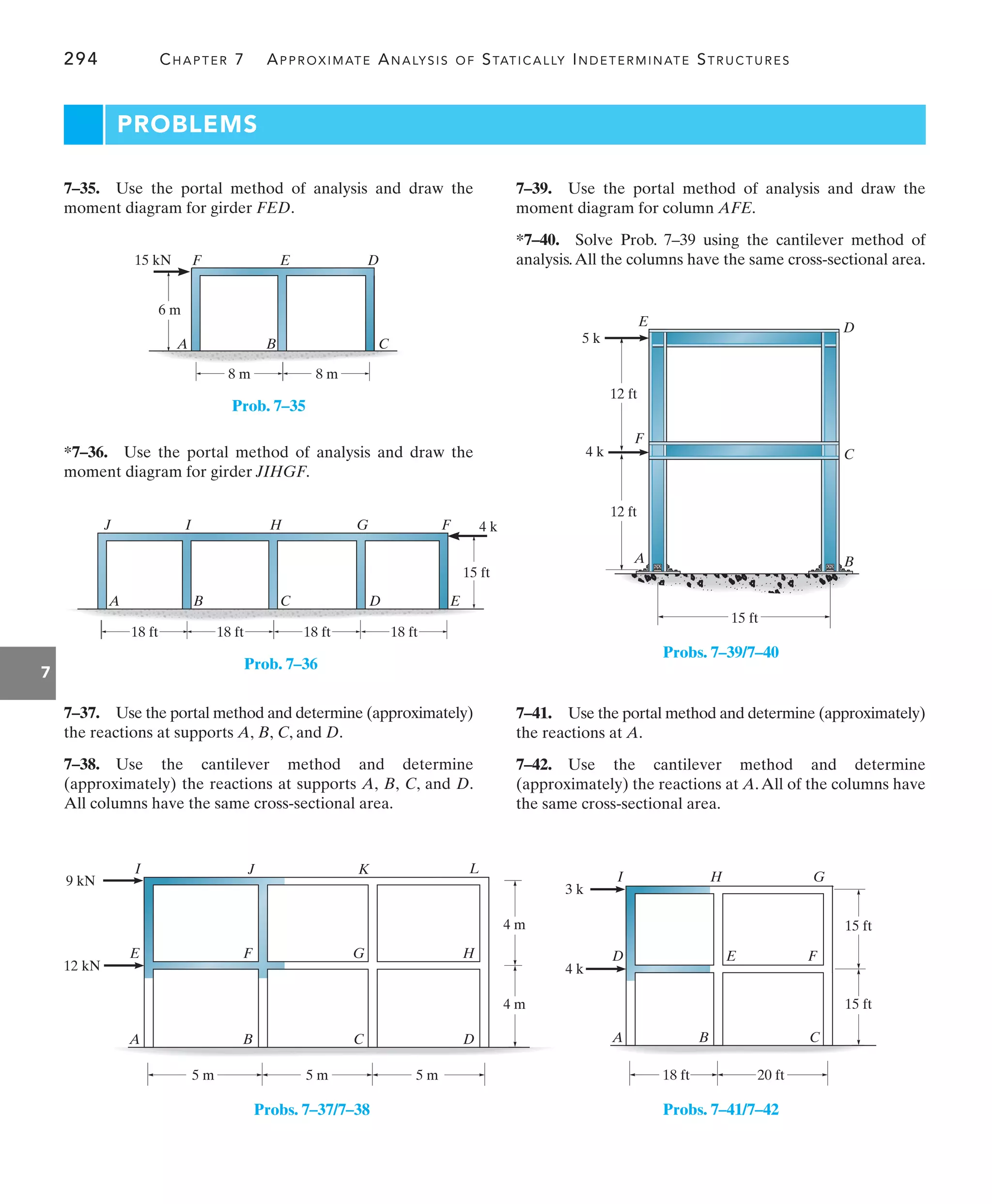 Approximate Analysis of Statically Indeteminate Structures.pdf