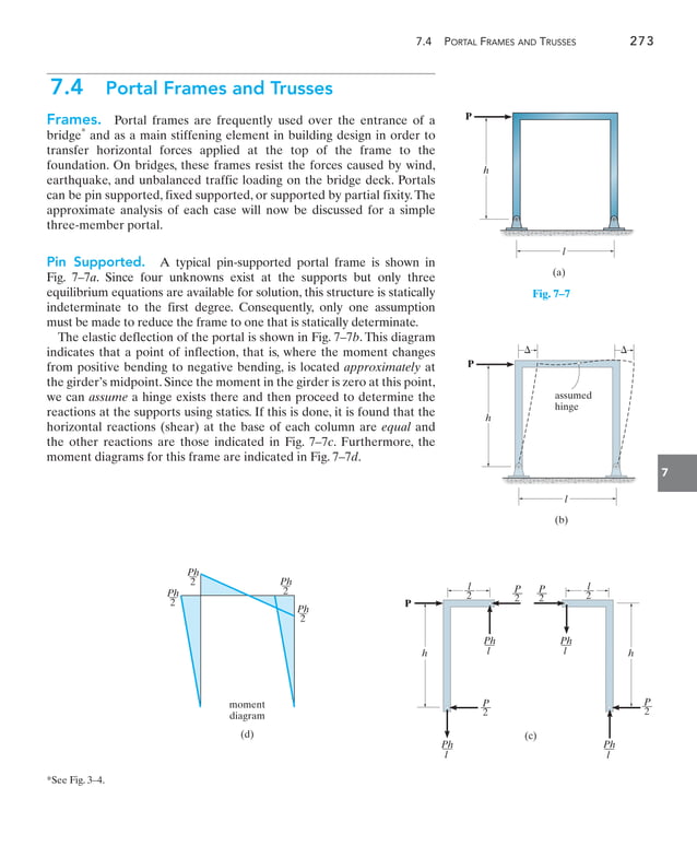 Approximate Analysis of Statically Indeteminate Structures.pdf
