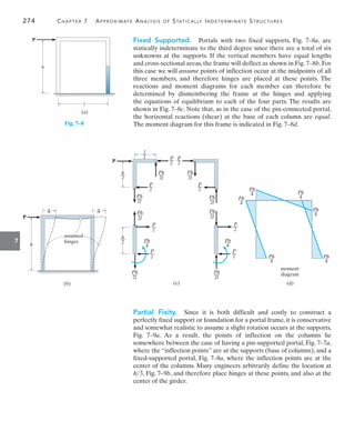 Approximate Analysis of Statically Indeteminate Structures.pdf