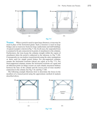 Approximate Analysis of Statically Indeteminate Structures.pdf