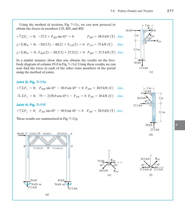 Approximate Analysis of Statically Indeteminate Structures.pdf