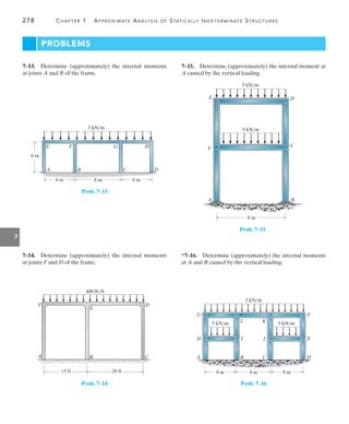 Approximate Analysis of Statically Indeteminate Structures.pdf