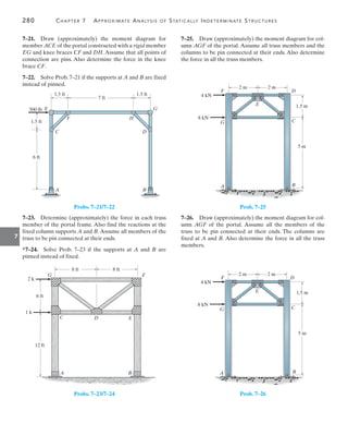 Approximate Analysis of Statically Indeteminate Structures.pdf