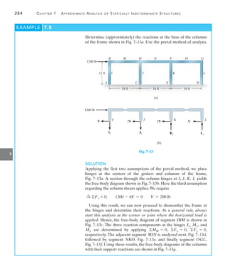 Approximate Analysis of Statically Indeteminate Structures.pdf