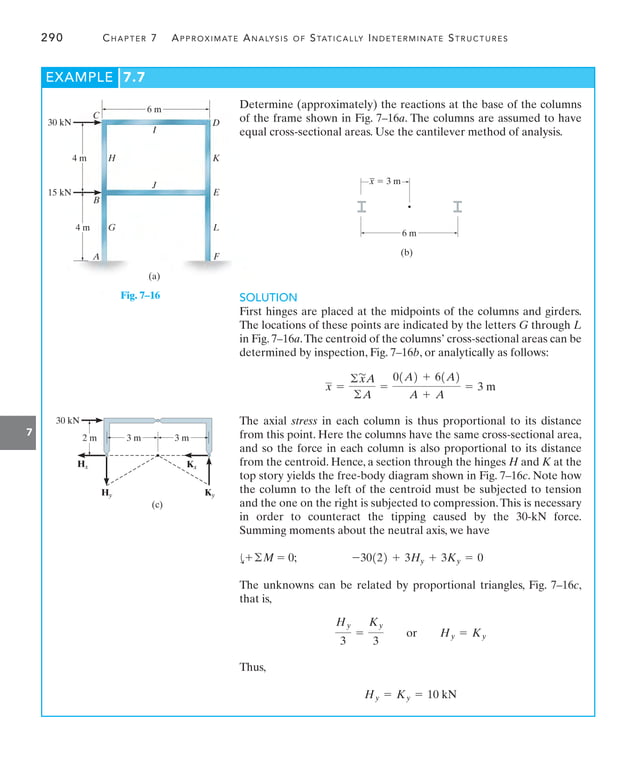 Approximate Analysis of Statically Indeteminate Structures.pdf