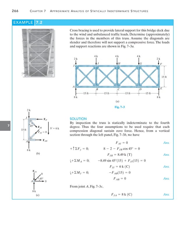 Approximate Analysis of Statically Indeteminate Structures.pdf