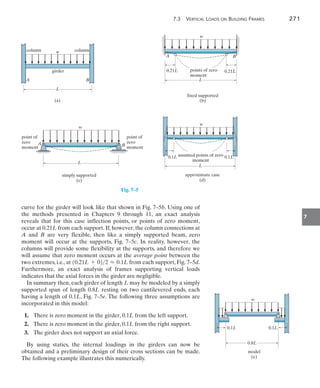 Approximate Analysis of Statically Indeteminate Structures.pdf