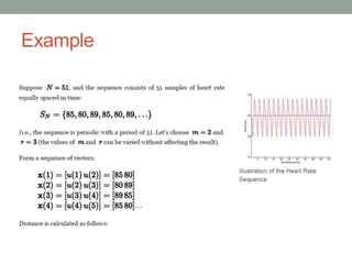 Introduction to Approximate entropy | PPTX