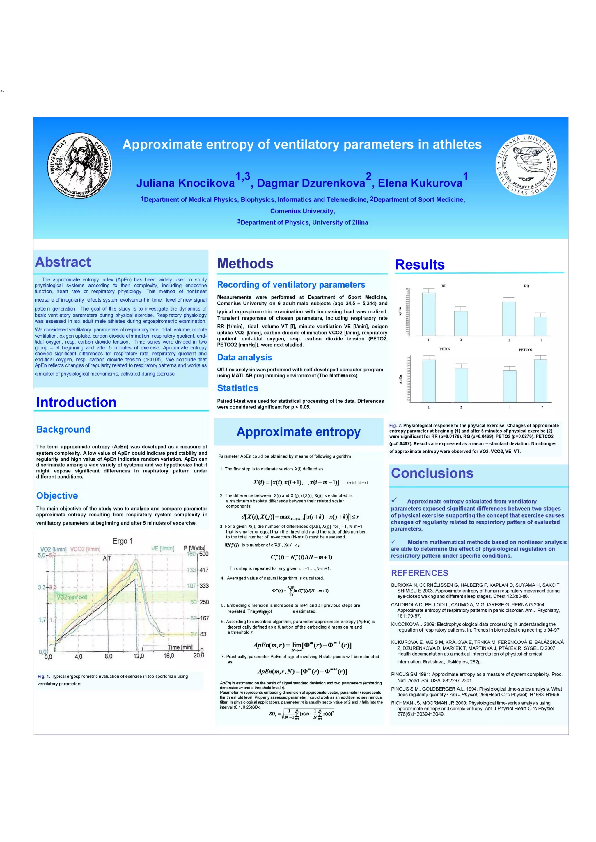 Approximate entropy of ventilatory parameters in athletes | PDF