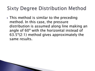 Approximate methods by Nikhil Pakwanne | PPTX