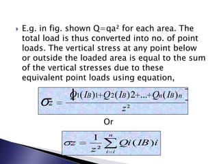 Approximate methods by Nikhil Pakwanne | PPTX