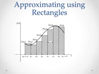Approximating area | PPTX