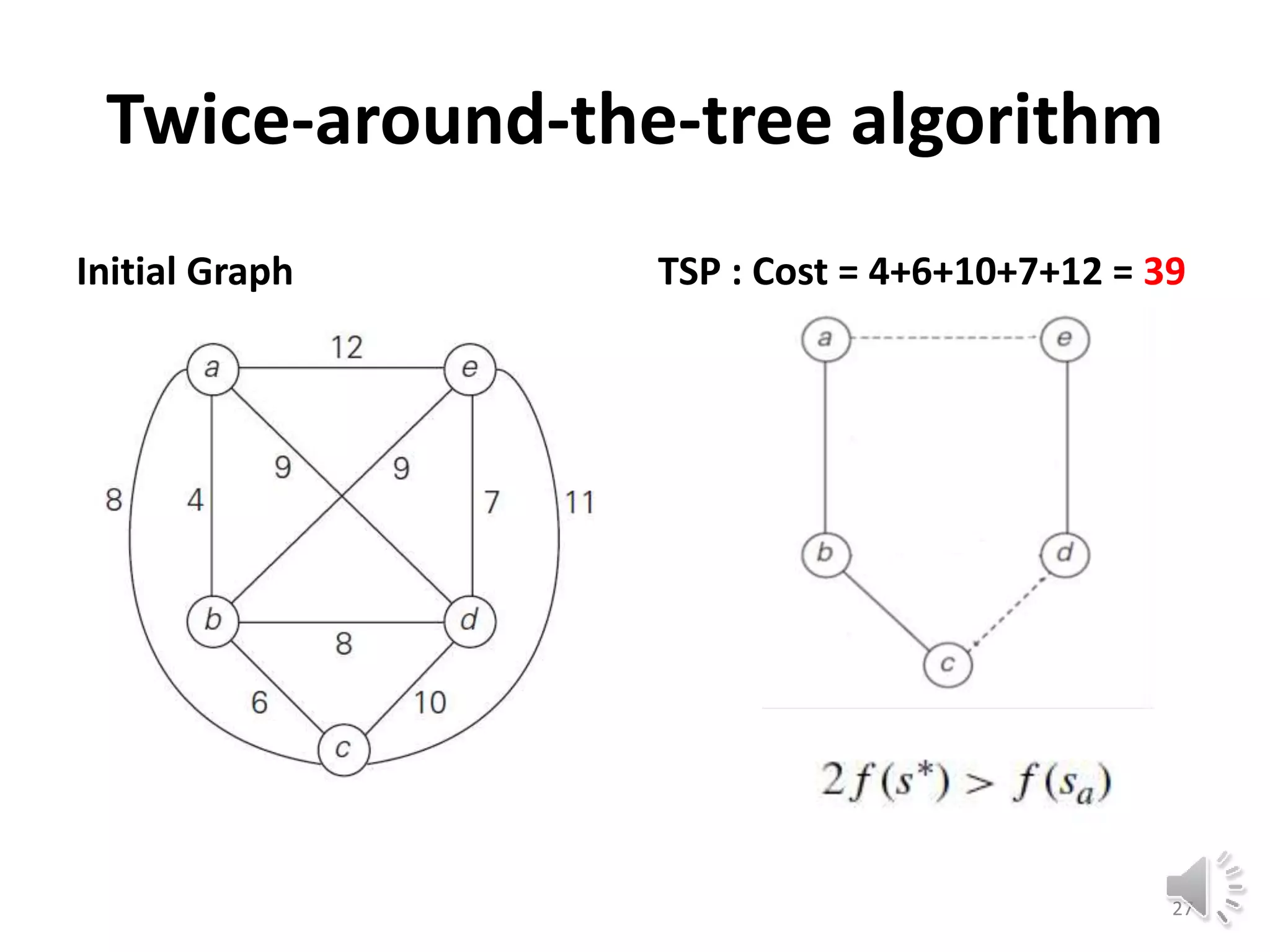 Approximation Algorithms Tsp Ppt 