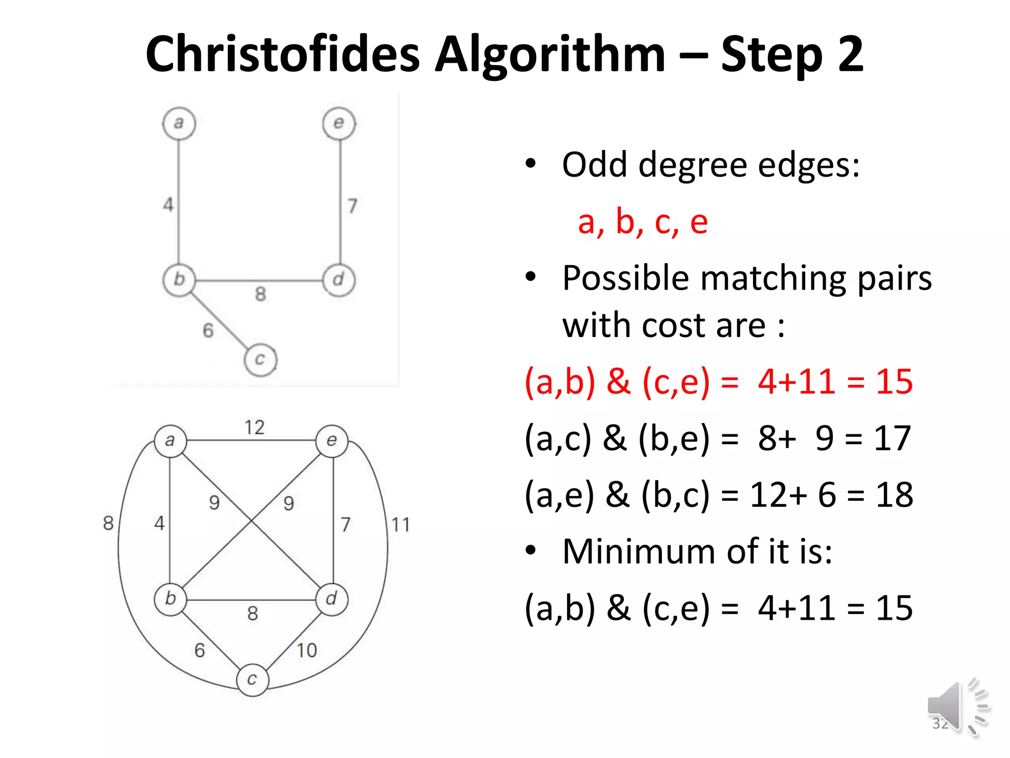 Approximation Algorithms Tsp Ppt 