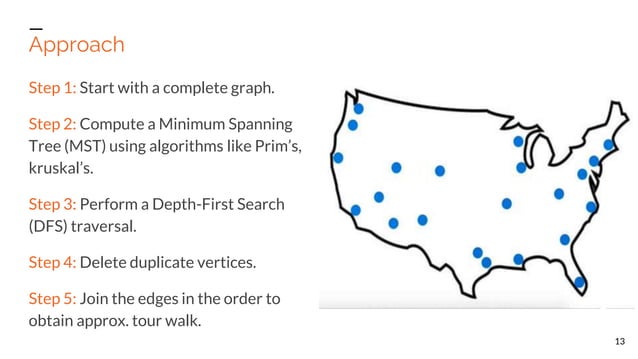 Approximation algorithms | PPT