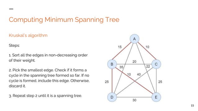 Approximation algorithms | PPTX