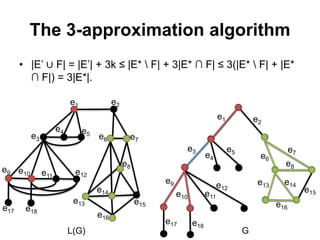 Approximation algorithms for clique transversals on some graph classes ...