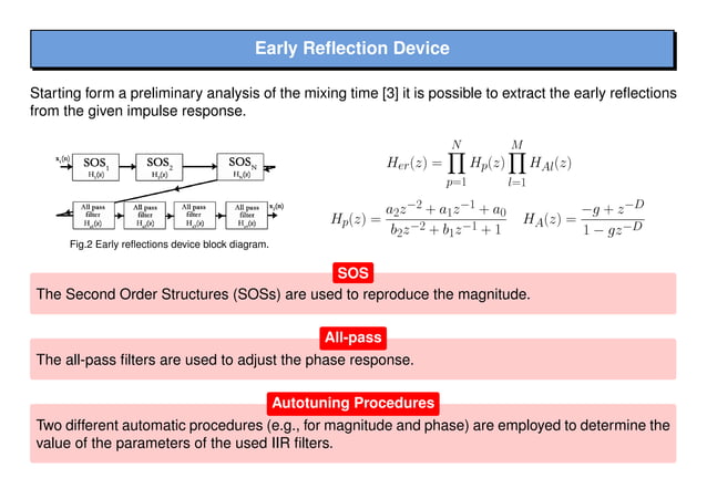 Approximation Of Real Impulse Response Using Iir Structures Ppt