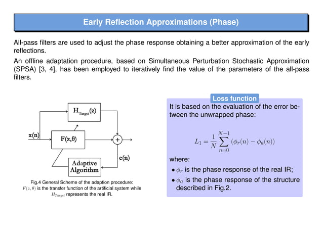 Approximation Of Real Impulse Response Using Iir Structures Ppt