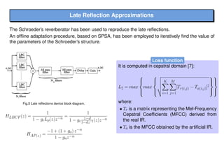 Approximation of Real Impulse Response Using IIR Structures | PPT