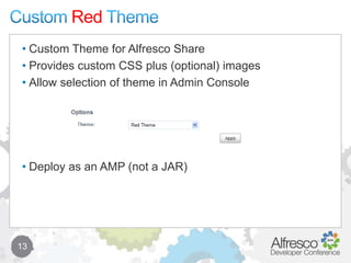 Quickly Customizing Alfresco | PPTX | Web Design and HTML | Internet
